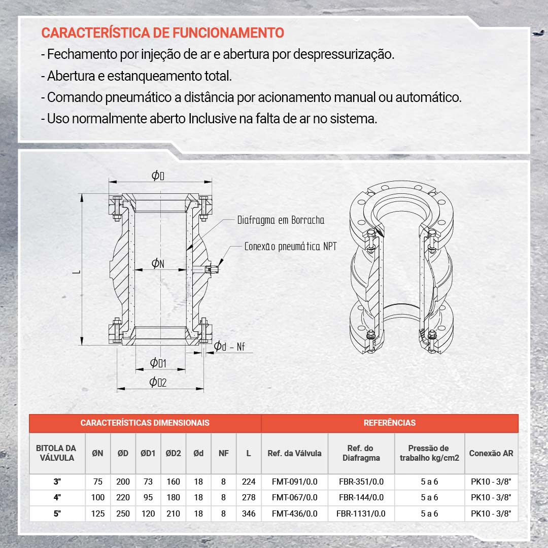 válvula pneumática com diafragma tubular em borracha normalmente aberta ...